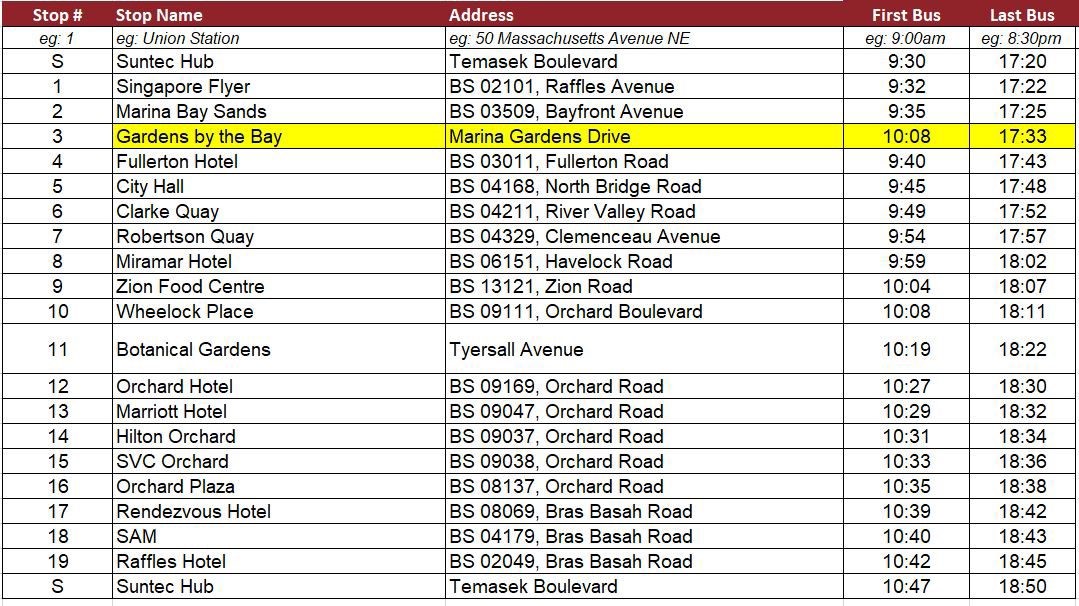 Big Bus Singapore Hop-on-Hop-Off Tour