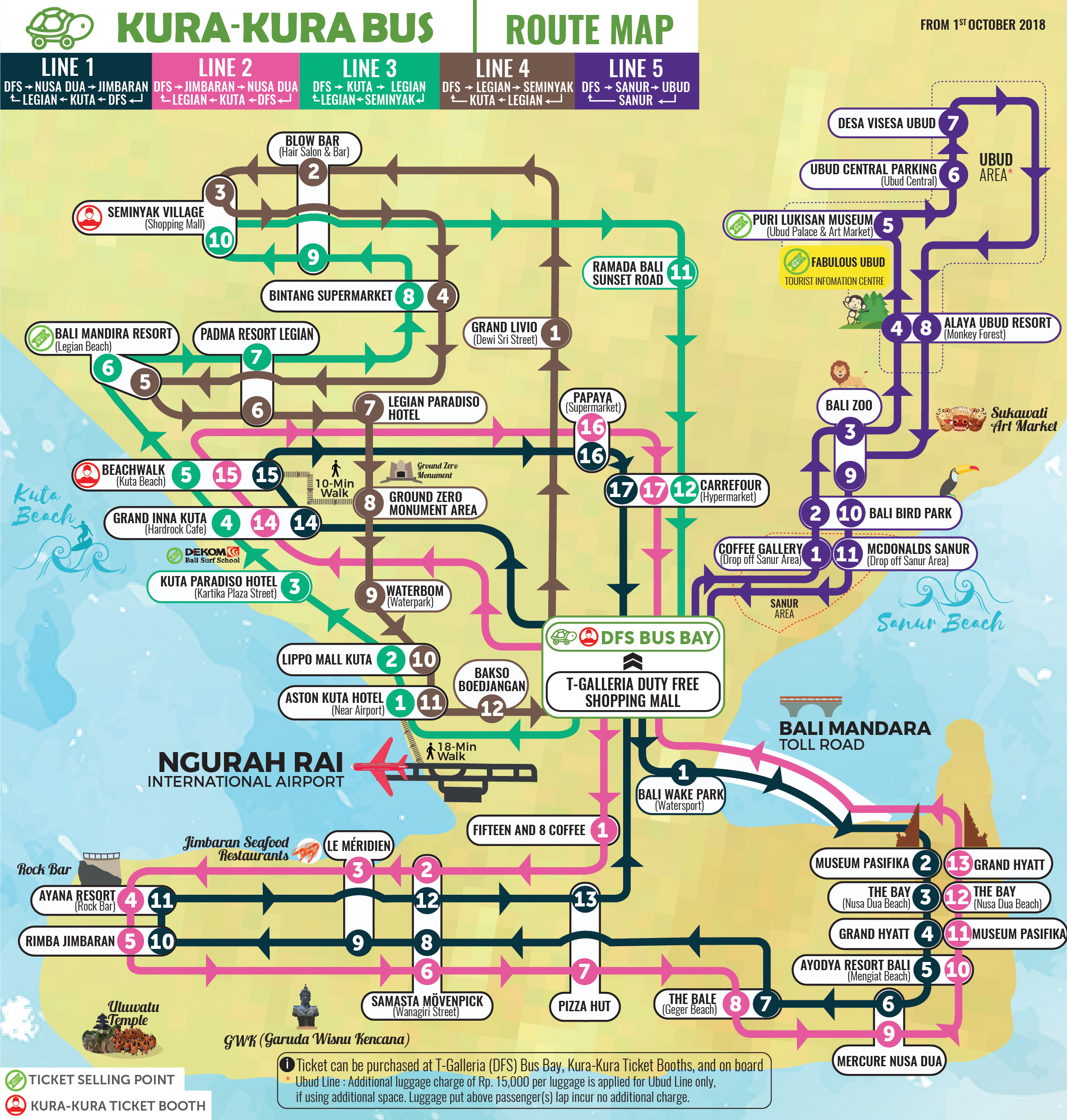 Kura Kura: Bali Hop-On Hop-Off Bus