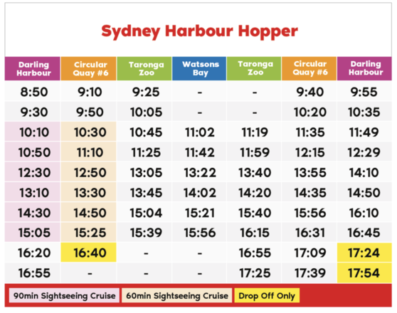 Big Bus Sydney: Hop-On, Hop-Off Bus Tour | 10% OFF